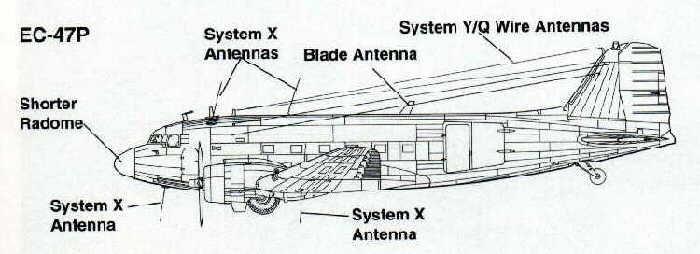 EC-47 Electronic Equipment :: EC-47